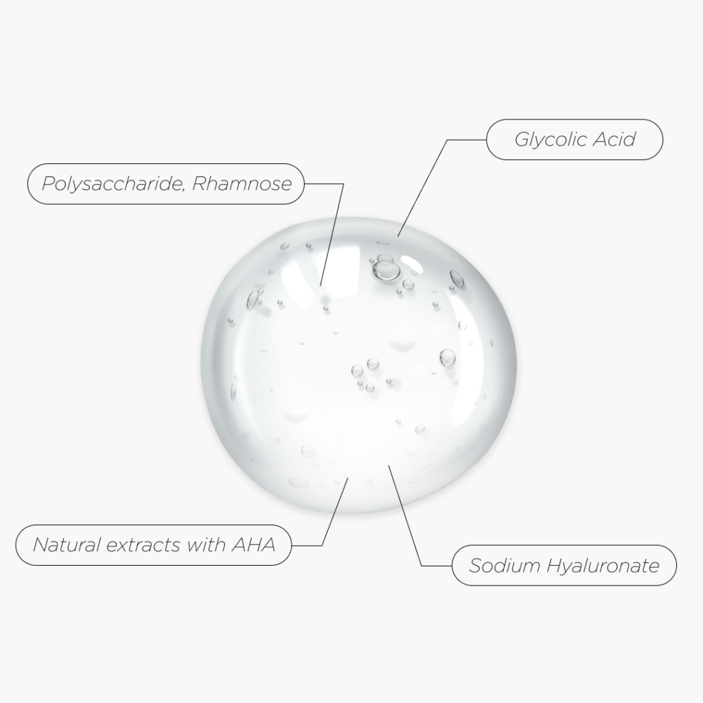 Glycolic + AHA - Labelist Cosmetics